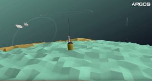 Data collection system - CLS Telemetry