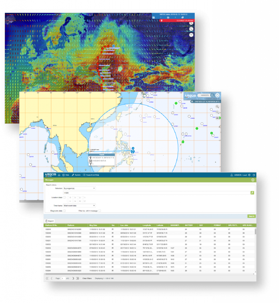 Argos Services - CLS Telemetry