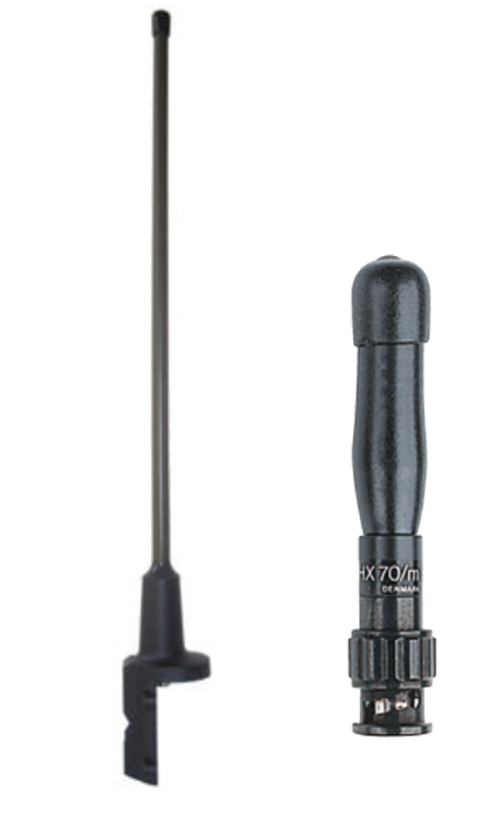 ARGOS Antennas & Accessories - CLS Telemetry