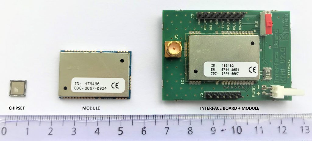 Kinéis - CLS Telemetry